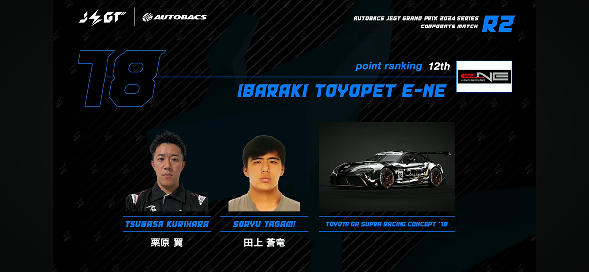 JEGT企業対抗戦Rd.2本選 | トヨタ車なら茨城トヨペット