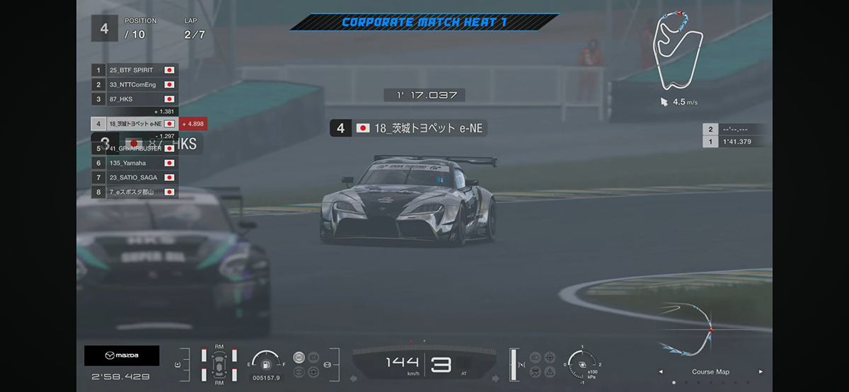 JEGT企業対抗戦Rd.2本選 | トヨタ車なら茨城トヨペット